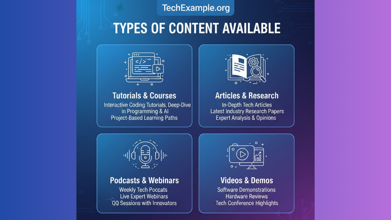 TechExample Org: Purpose, Features, And Educational Value